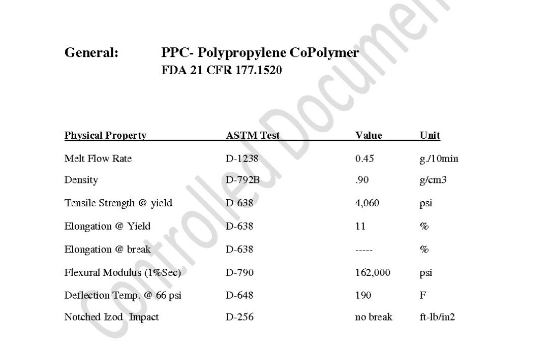 PURCH-22-PPC | Orthoform