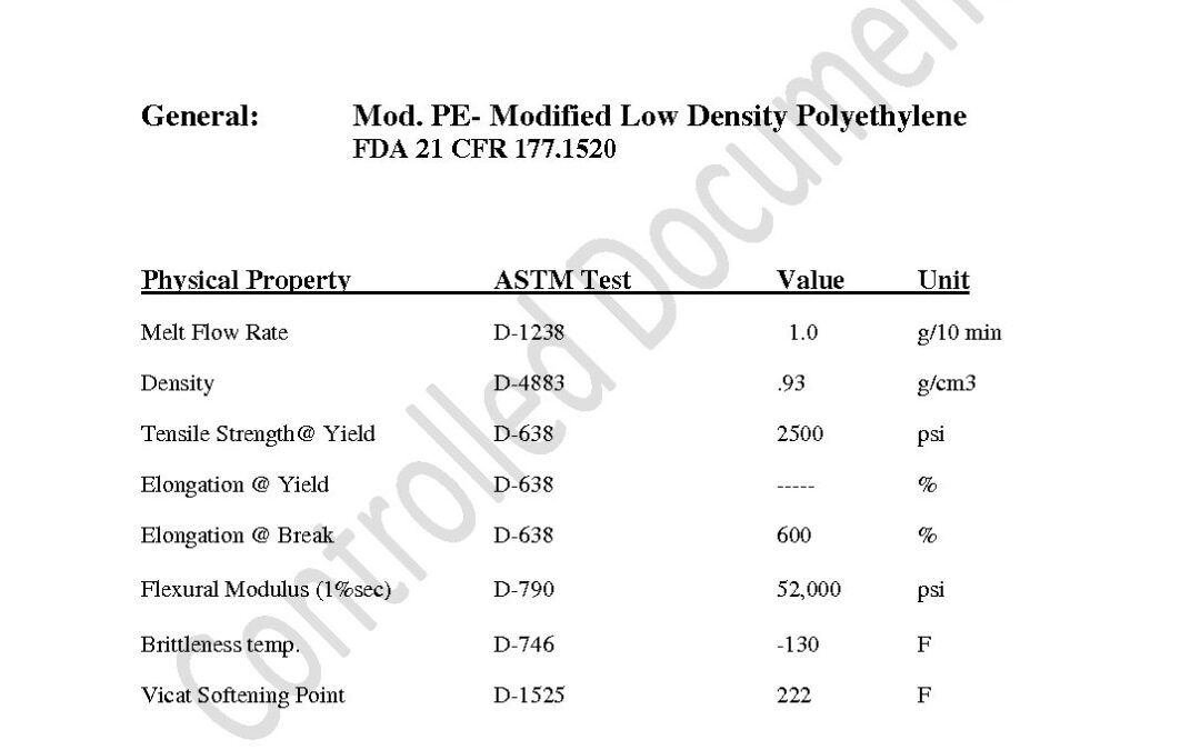 PURCH-35-Mod-PE | Orthoform